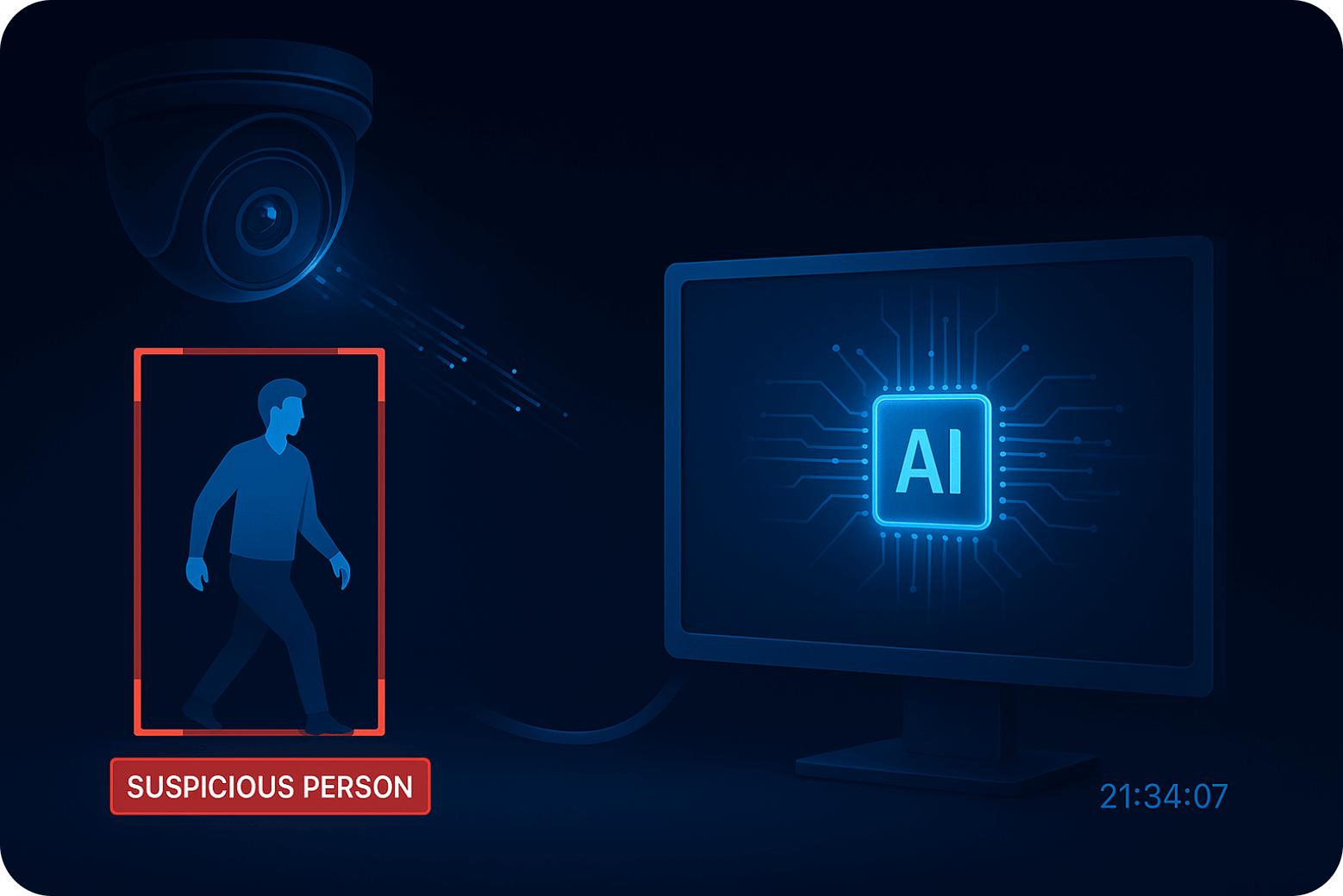 Your Integrated Solution For Intelligent Space Management - EliteSys